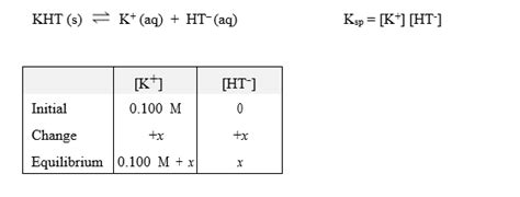 Solved Kht In Water Kht In Kci 1a How Did The Molar