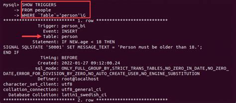 How To Use MySQL SHOW TRIGGERS