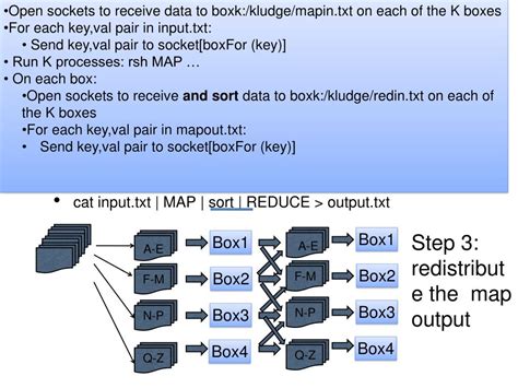 ppt parallel and distributed computing mapreduce powerpoint