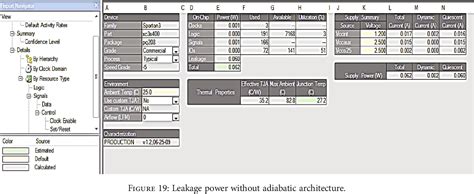 Figure 2 From Adiabatic Cmos Based Electrostatic Mems Actuation For Reduced Dynamic Power And