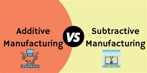 Additive Vs Subtractive Manufacturing Whats The Difference