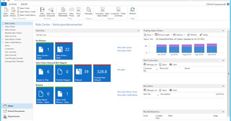 mohana s d365 business central and nav blog download microsoft dynamics