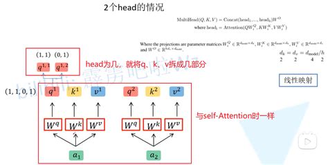 transformer中的注意力机制 transformer attention公式 csdn博客