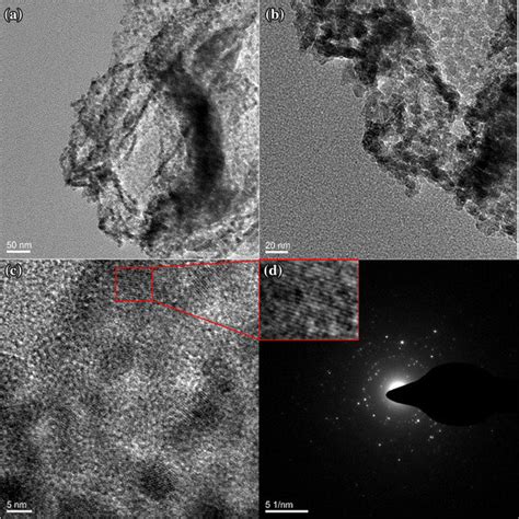 Tem Ac And Selected Area Electron Diffraction Saed Pattern D Of