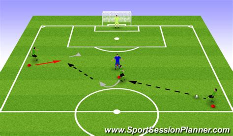 Footballsoccer Marissa Technical Passing And Receiving Moderate