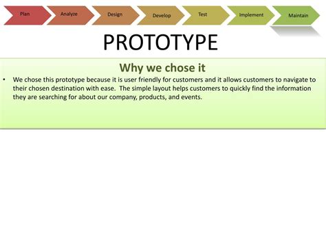 PPT SYSTEMS DEVELOPMENT LIFE CYCLE PowerPoint Presentation Free Download ID
