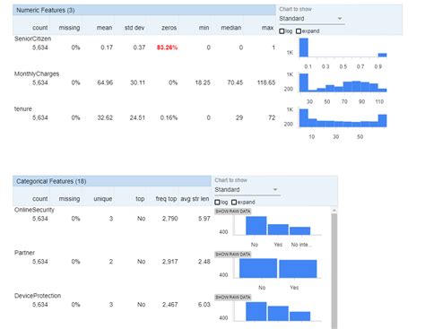 tensorflow extended tfx — towards end to end machine learning pipeline — part 1 by srivatsan