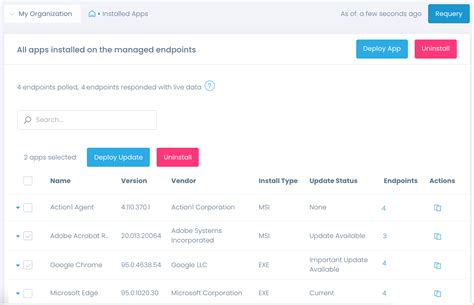 Automated Software Deployment Tools For Windows Action1
