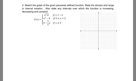 Solved 2 Sketch The Graph Of The Given Piecewise Defined