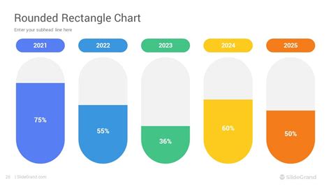 Shapes Charts PowerPoint Template Designs SlideGrand
