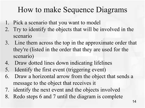 use case diagram and sequence diagram ppt technology and computing