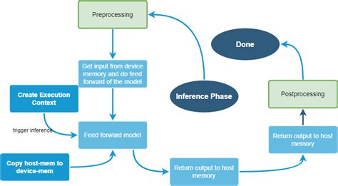 Brilian T Nugraha Brilian Github Page