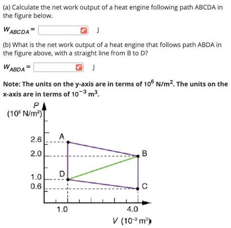 solved a calculate the net work output of a heat engine