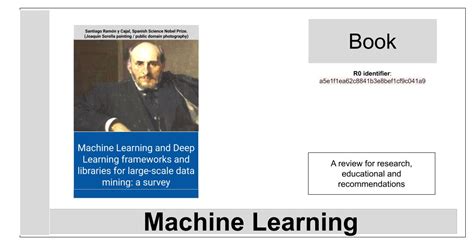Machine Learning And Deep Learning Frameworks And Libraries For Large
