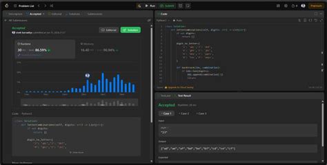 Vivek V Barvadiya On Linkedin 100daysofcode 100daysofcode Coding
