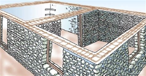 Performance And Behavior Of Masonry Structures During Earthquakes