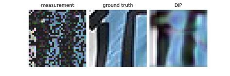 reconstructing an image using the deep image prior — deepinv 0 3 4 documentation