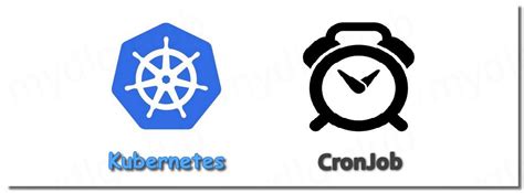 Raihane Modhaffer 🎓☸️♾☁️ 🐳🔝 🔄 Sur Linkedin Devops Kubernetes Ckad