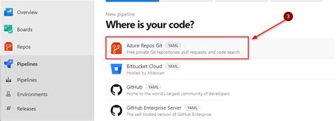 Deploy Next Js App On Azure App Service With Azure DevOps Pipelines Azure Pro