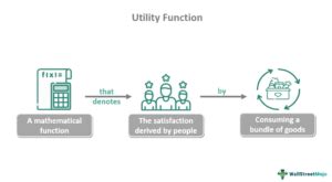 Utility Function What Is It Formula Examples Graph