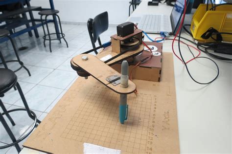 Scara Robot Learning About Foward And Inverse Kinematics Plot