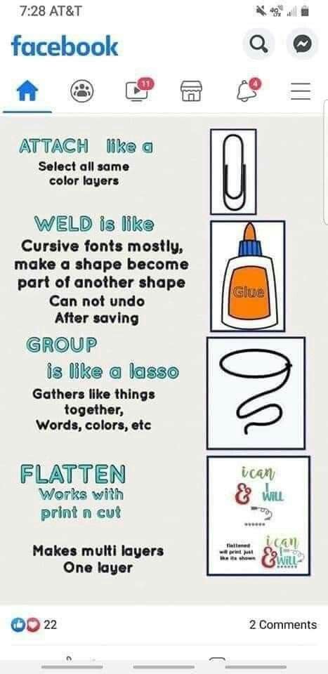 Pin By Sue Dearborn Ovitt On Cricut Cheat Sheet How To Use Cricut Cricut Projects Easy