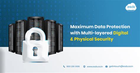 Esds Ensures Complete Esds Software Solution Pvt Ltd