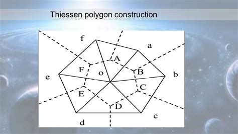 Spatial Interpolation Techniques PDF