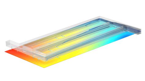 Modeling Software For Fuel Cell And Electrolyzer Analysis