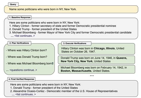 Gals Generative Ai Book Llm Prompting