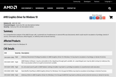 AMDが 個の脆弱性を修正するセキュリティパッチを配布Intelは 個 GIGAZINE