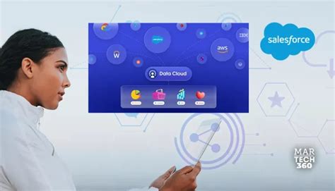 Salesforce Named A Leader In Latest Idc Marketscape Cdp