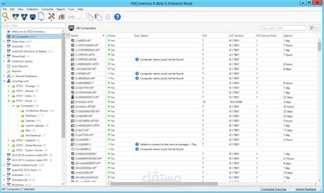 Install And Configure Pdq Server In Active Directory Domain مستقل