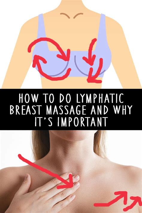 Benefits Breast Massage At Arthur Popp Blog