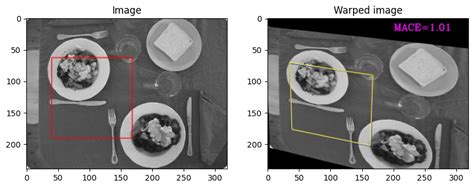 Pfnet Pytorch实现pfnet Pytorch Csdn博客