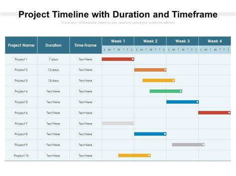 Project Timeline With Duration And Timeframe Ppt Powerpoint Presentation Mo