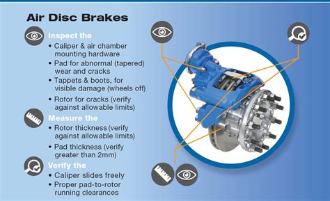 Bendix Air Disc Brakes Inspection At Mark Bevill Blog