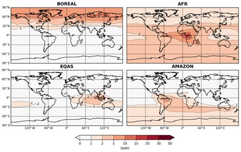 Acp Relations Statistical Regularization For Trend Detection An Integrated Approach For