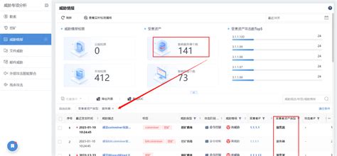 威胁情报 安全态势感知管理平台sip 探针sta 深信服技术支持