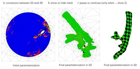 Advanced Tutorial Xueming Li Lab