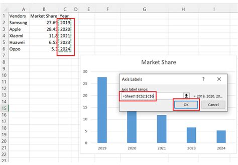 How To Change X Axis Scale In Excel To Refine Visuals