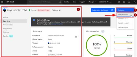 Install Testlink On Ibm Cloud · Testlinkopensourcetrmstestlink Code