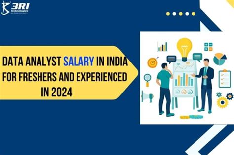 3ri Technologies Pvt Ltd On Linkedin Data Analyst Salary In India For Freshers And