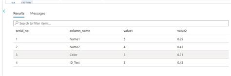 Calculation Based On Columns In Row Microsoft Qanda