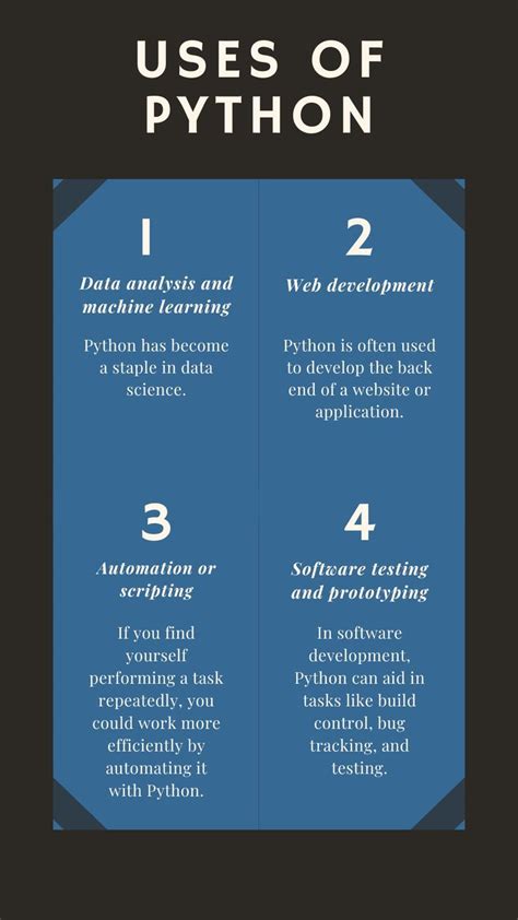 Engineering Assignment Help By Australian Experts Artofit