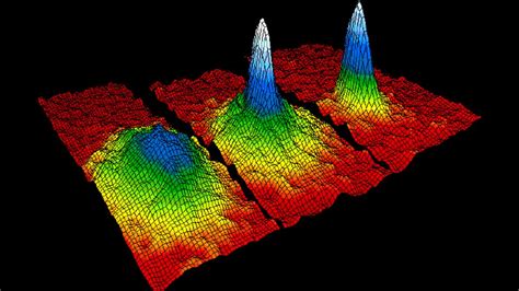 States Of Matter Bose Einstein Condensate Live Science