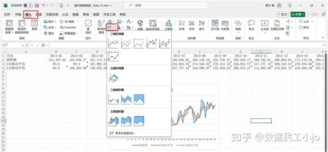Excel移动平均值计算、移动平均线绘制最简便的3个方法！ 知乎