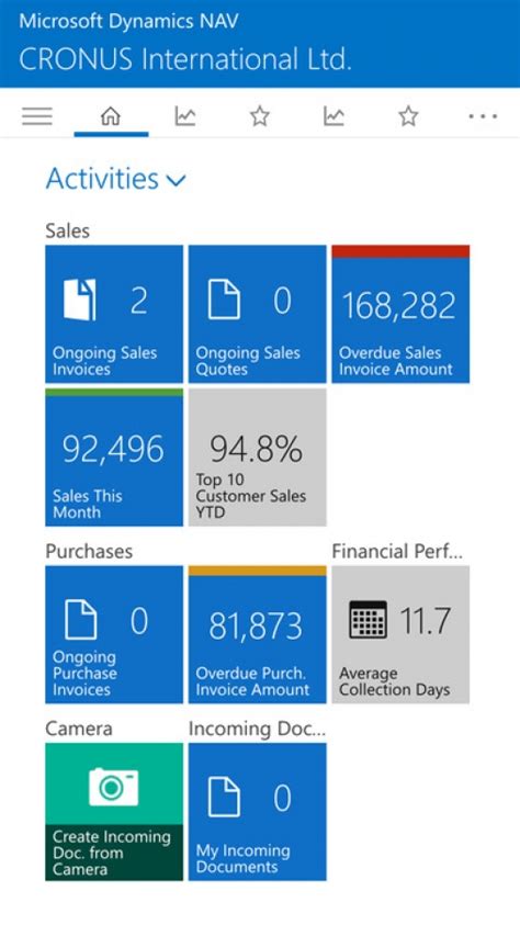 Dynamics Nav Contabilidad Y Finanzas App De Gestión