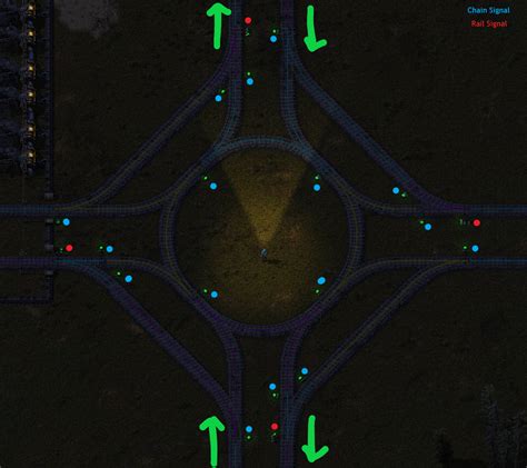 Is This Roundabout Going To Work R Factorio