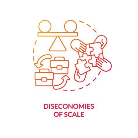 Diseconomies Of Scale Red Gradient Concept Icon Disadvantage Of Merger